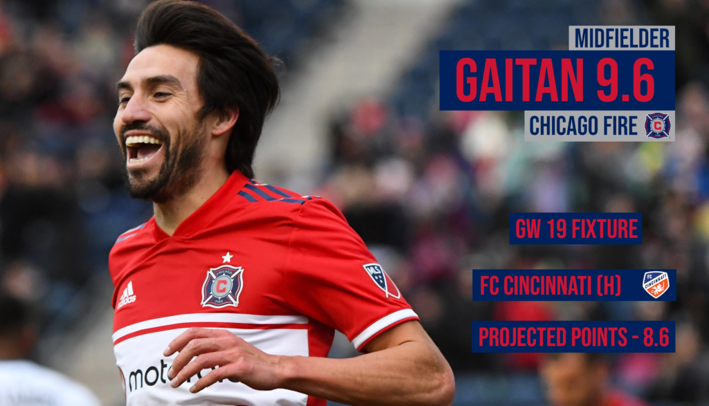 2019 Round 19 Captain's Conundrum - MLS Fantasy Boss